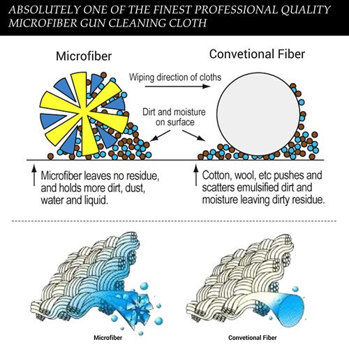 GunAlly Gun Cleaning Cloth Professional Firearm Gun Reel Cleaning ...