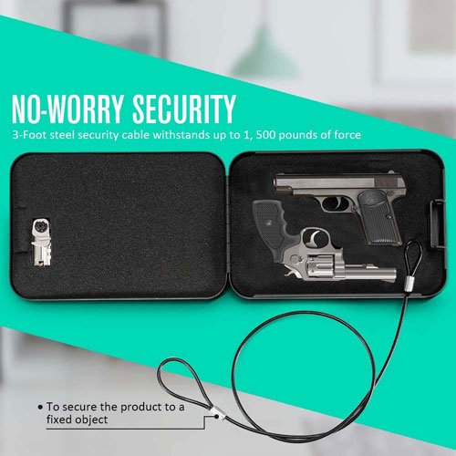 GunAlly Dual Gun Storage Portable Combination Lock Box - Gunholster