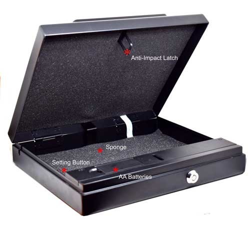 GunAlly Biometric Gun Safe Box Fingerprint Lock or Key Pad Smart Gun ...