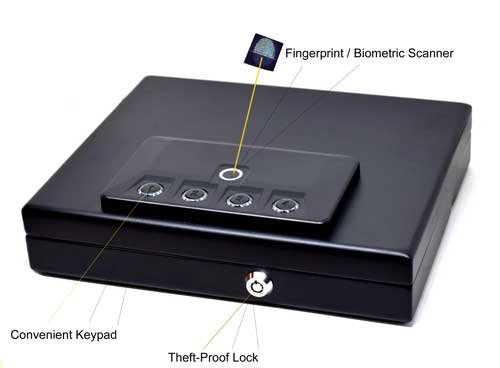 GunAlly Biometric Gun Safe Box Fingerprint Lock or Key Pad Smart Gun ...