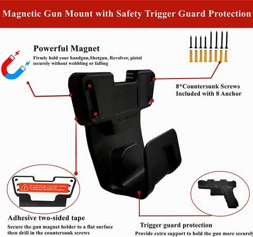 Magnetic Gun Mount with Safety Trigger Guard - Gunholster